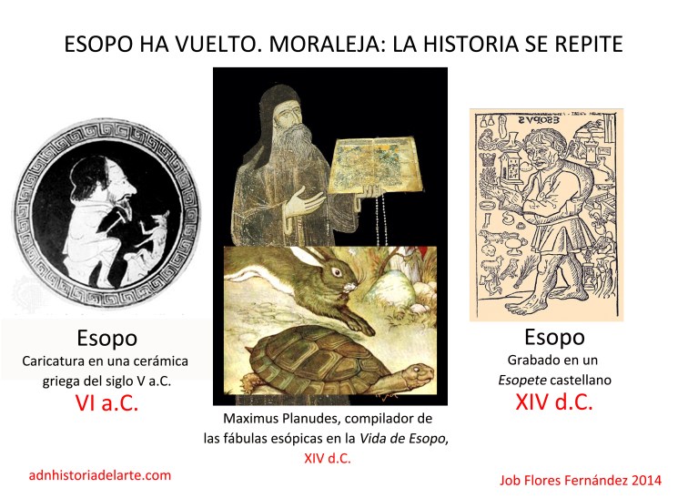 ESOPO HA VUELTO. MORALEJA: LA HISTORIA SE REPITE. | HISTORIA CÍCLICA